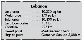 Lebanon - Topographic Map Data & Satellite Imagery - Home - Aerial ...